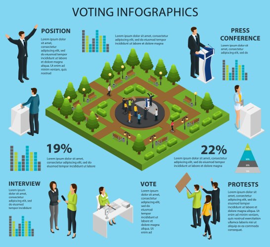 Elections infographic 10 option ui design voting Vector Image