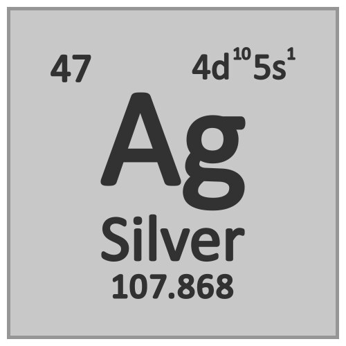 Periodic table element silver icon Royalty Free Vector Image
