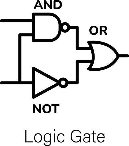 Logic Vector Images (over 72,000)