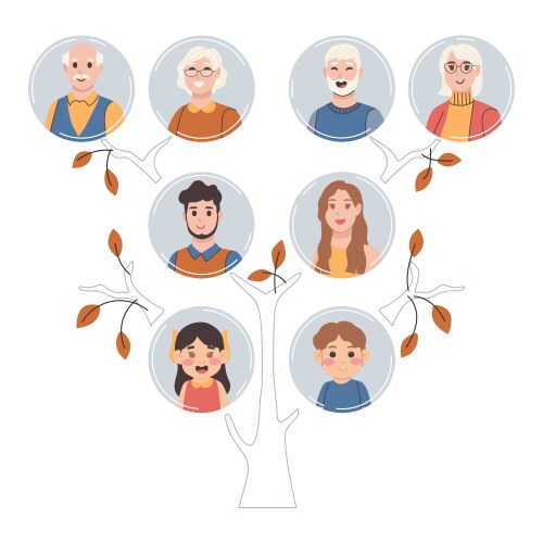 Hand drawn family tree Royalty Free Vector Image