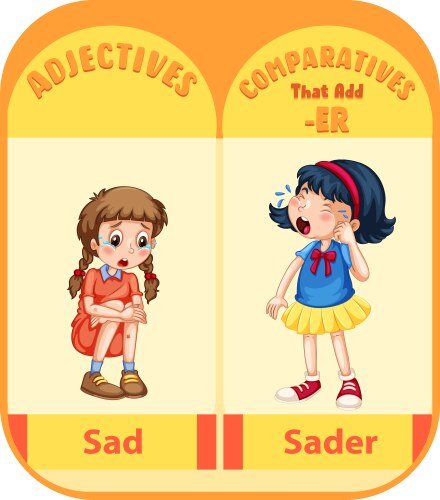 Opposite adjectives words with happy and sad Vector Image