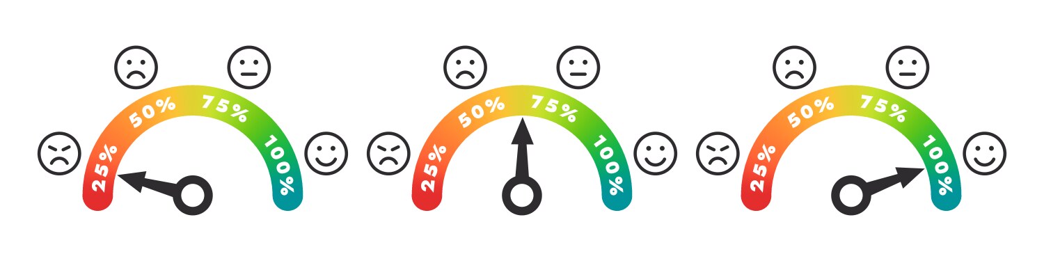 Quality level scale satisfaction indicator Vector Image