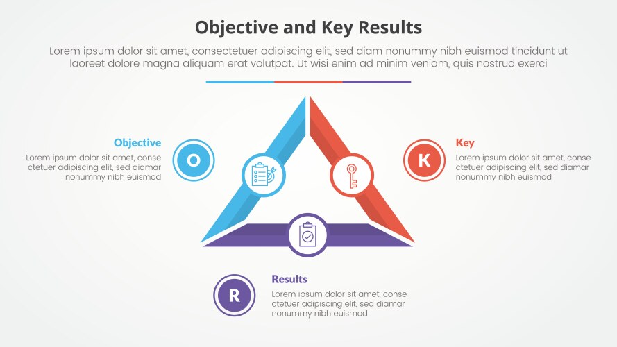 Okr objectives and key results framework Vector Image