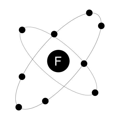 Periodic Table of Elements Vector Images (over 9,400)