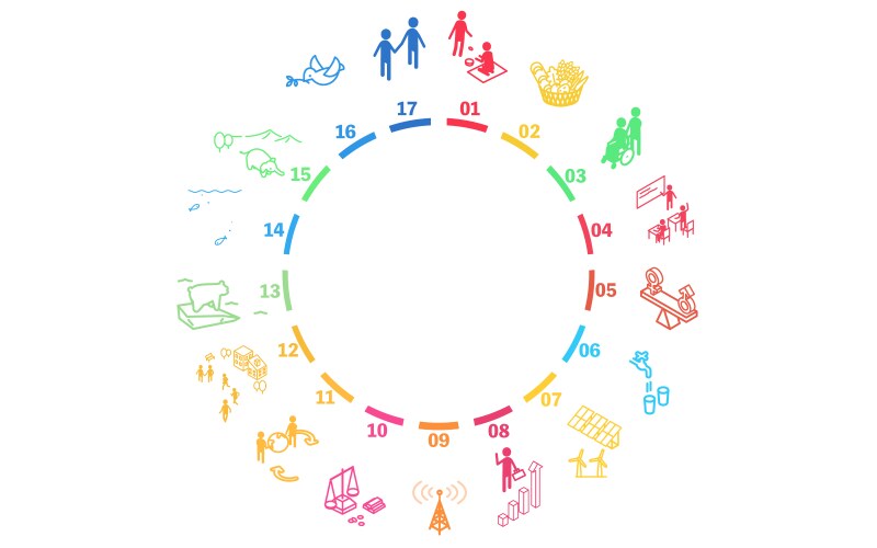 Sdg Logo Vector Images (over 210)