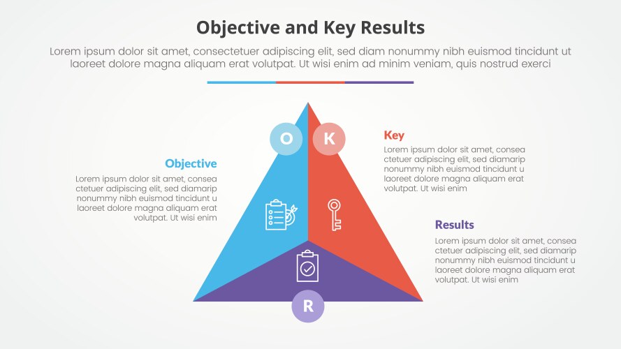Okr Objectives And Key Results Framework Vector Image