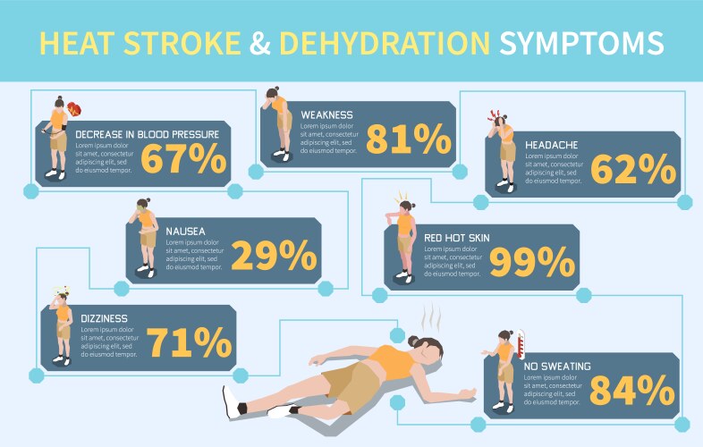 Heat Vector Images (over 340,000)