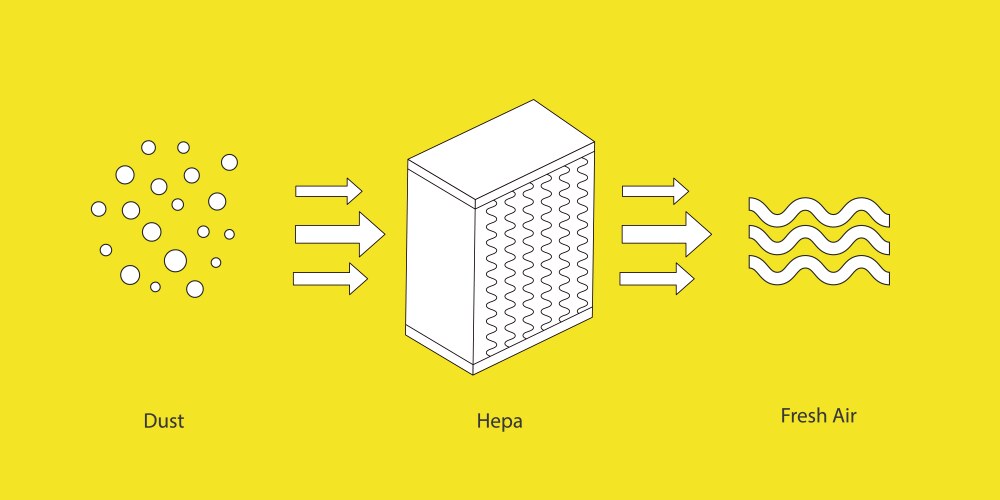 Hepa Filter Vector Images (over 120)