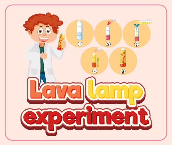 Students with lava lamp science experiment Vector Image
