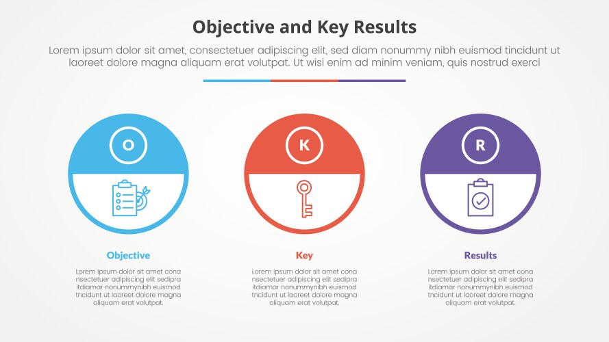 Okr objectives and key results framework Vector Image