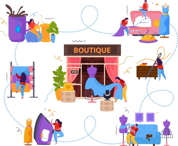 Boutique Vector Images (over 250,000)