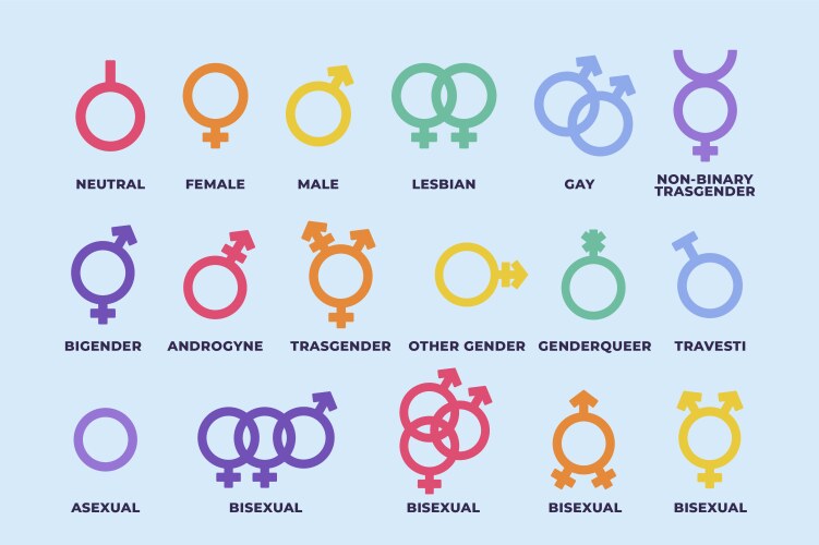 Flat lgbt pride month symbols collection Vector Image