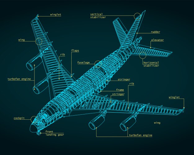 Airplane Blueprint Vector Images (over 720)