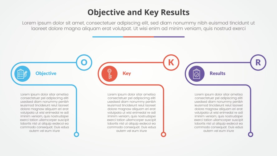Okr objectives and key results framework Vector Image
