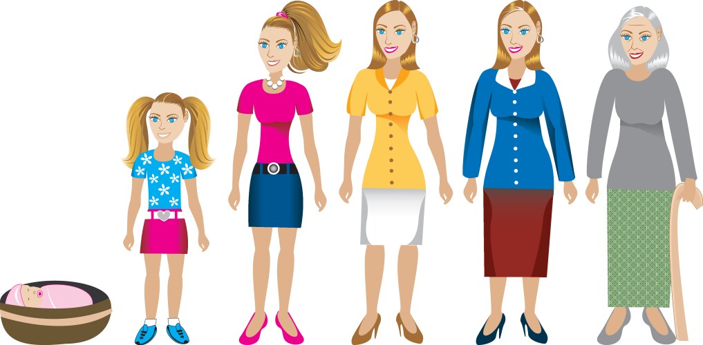 Different woman age characters female life cycle Vector Image