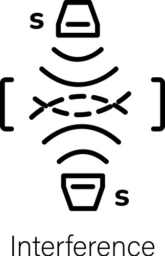 Interference Icon Vector Images (over 960)