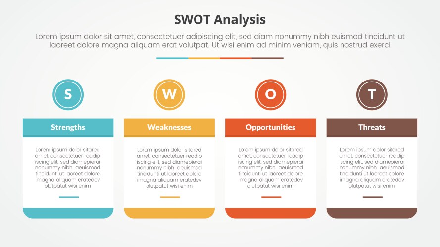 Swot business framework strategic template Vector Image
