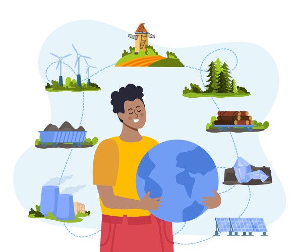 Renewable and nonrenewable resources flat poster Vector Image Renewable and nonrenewable resources flat poster Vector Image