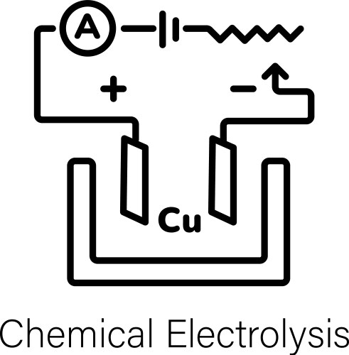 Electrolysis Vector Images (over 580)