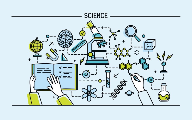 Science Royalty Free Vector Image - VectorStock