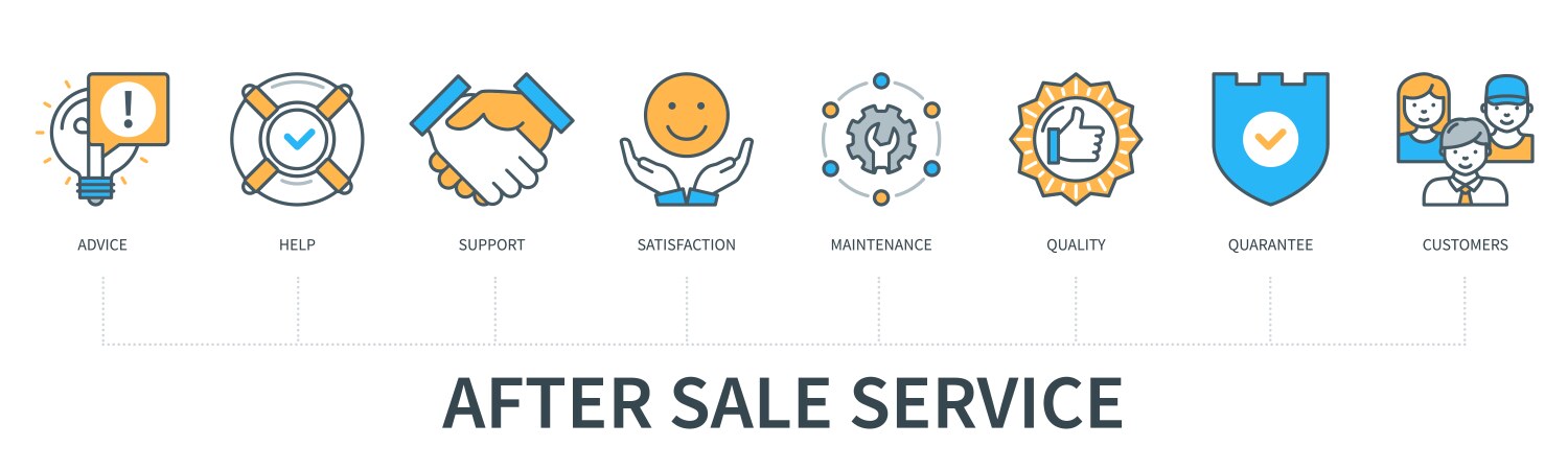 After Sales Service Vector Images (over 210)