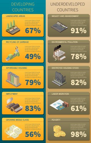 Developing Countries Vector Images (over 5,800)