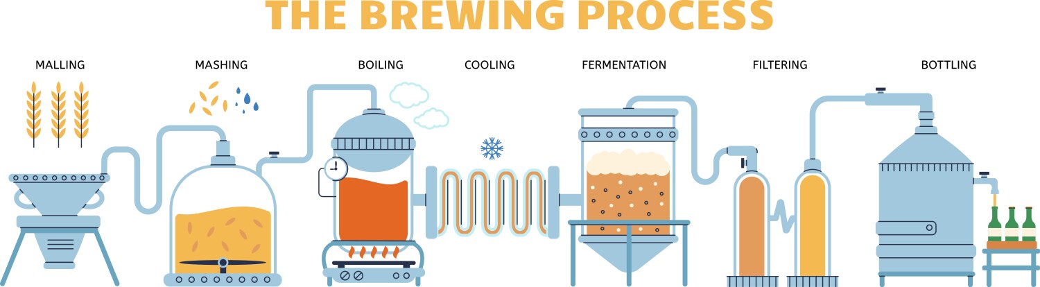 Industrial Vector Images (over 590,000)