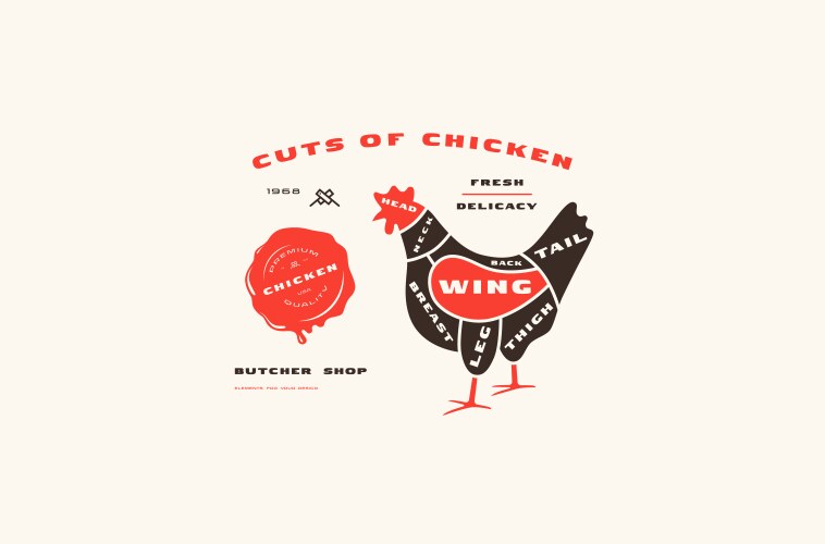 Chicken Diagram Vector Images (over 750)