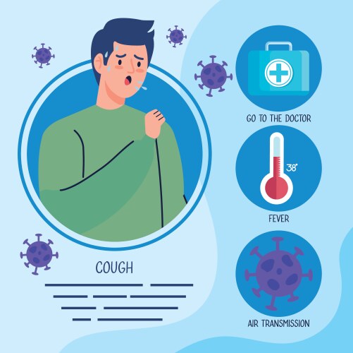 Diagram showing how to avoid getting sick Vector Image