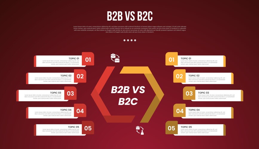 B2b vs b2c business infographic for comparison Vector Image