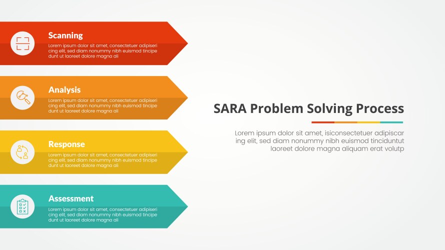 Sara model problem solving infographic concept Vector Image
