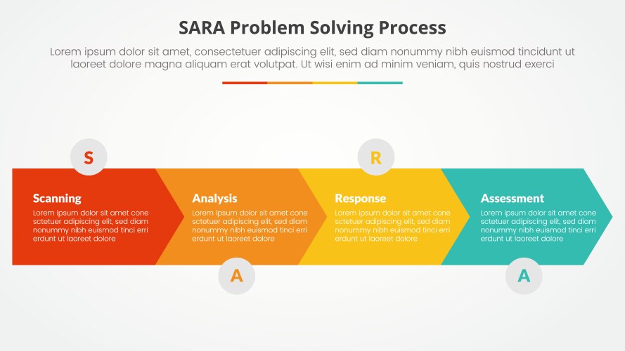 Sara model problem solving infographic concept Vector Image