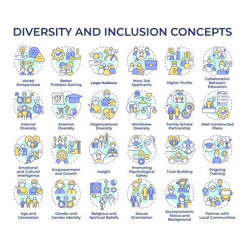 Inclusion Symbol Vector Images (over 4,500)