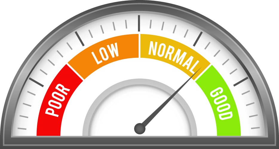 Meter level scale gauge indicators Royalty Free Vector Image