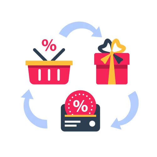 Loyalty card incentive program icon set Royalty Free Vector