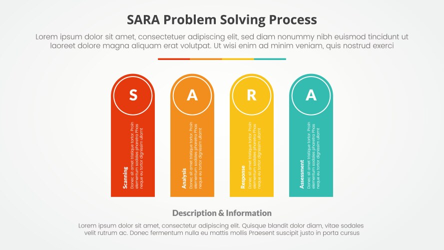 Sara model problem solving infographic concept Vector Image