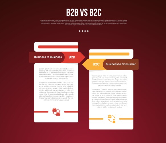 B2b vs b2c business infographic for comparison Vector Image