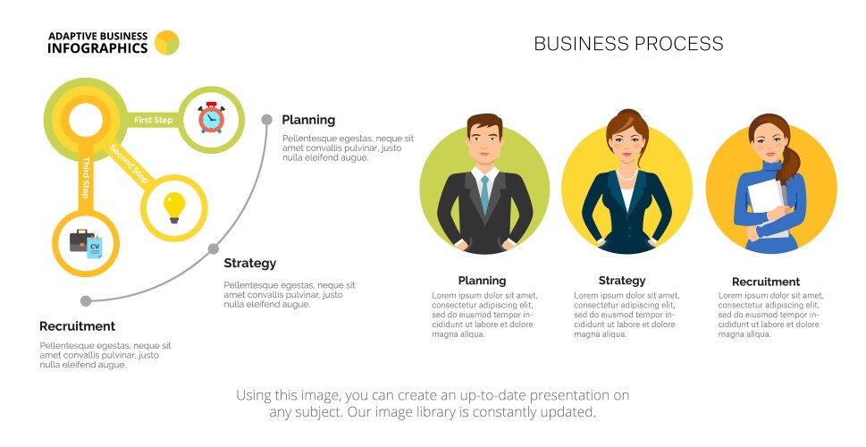 Process columns infographic business steps chart Vector Image