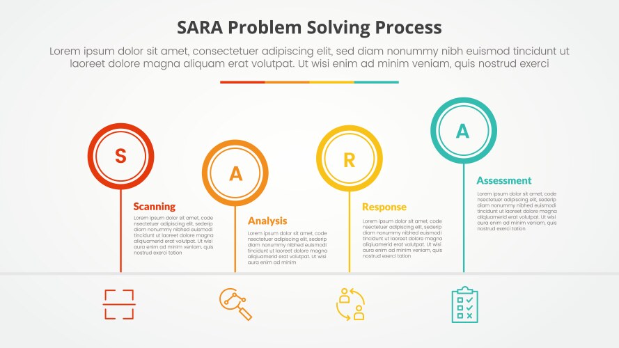 Sara model problem solving infographic concept Vector Image