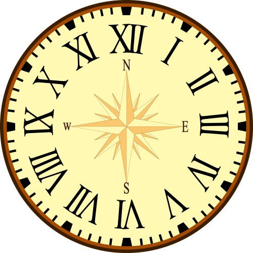 Antique clock face Royalty Free Vector Image - VectorStock