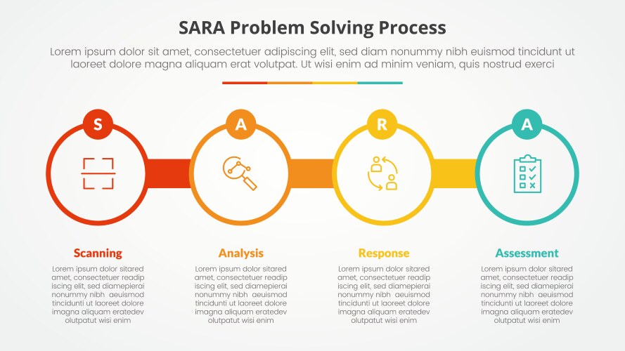 Sara model problem solving infographic concept Vector Image