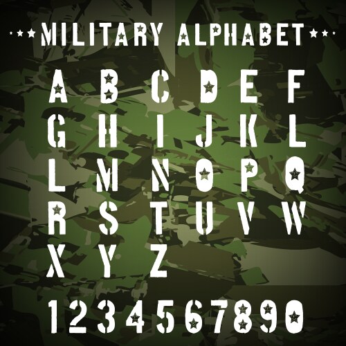 Military and army font camouflage rough pattern Vector Image