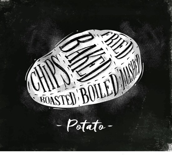 Potato Cut Vector Images (over 3,400)