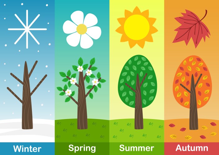 Four Seasons Scene Vector Images (over 560)