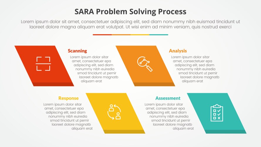 Sara model problem solving infographic concept Vector Image