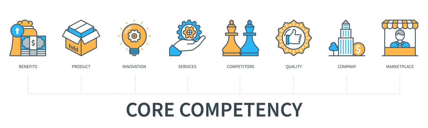 Core Competencies Vector Images (over 550)