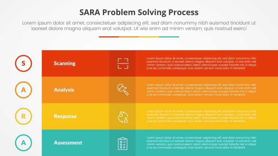 Sara model problem solving infographic concept Vector Image