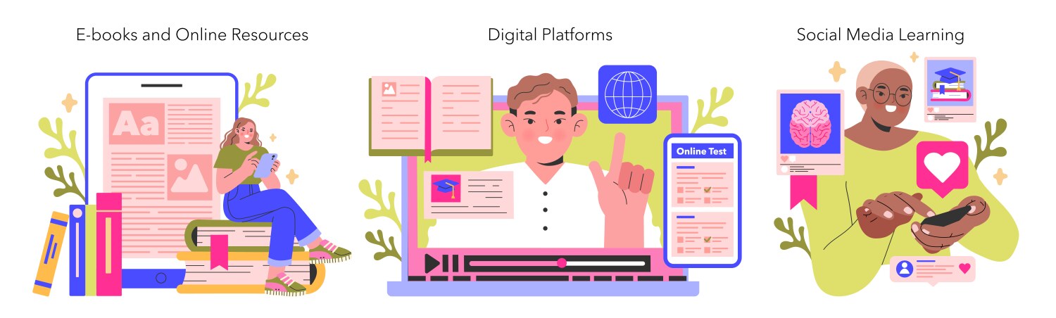 Digital Learning Vector Images (over 100,000)