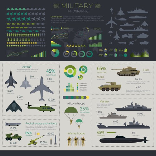 Military infographic charts poster template Vector Image