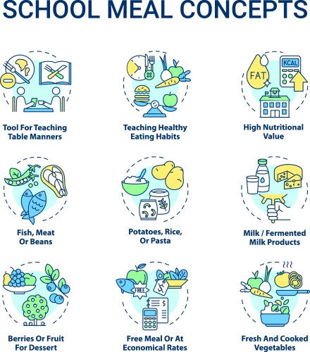 School lunch concept icon Royalty Free Vector Image